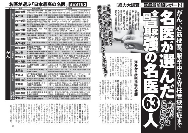 名医が選んだ全国最強の名医63人 週刊ポスト Dマガジン