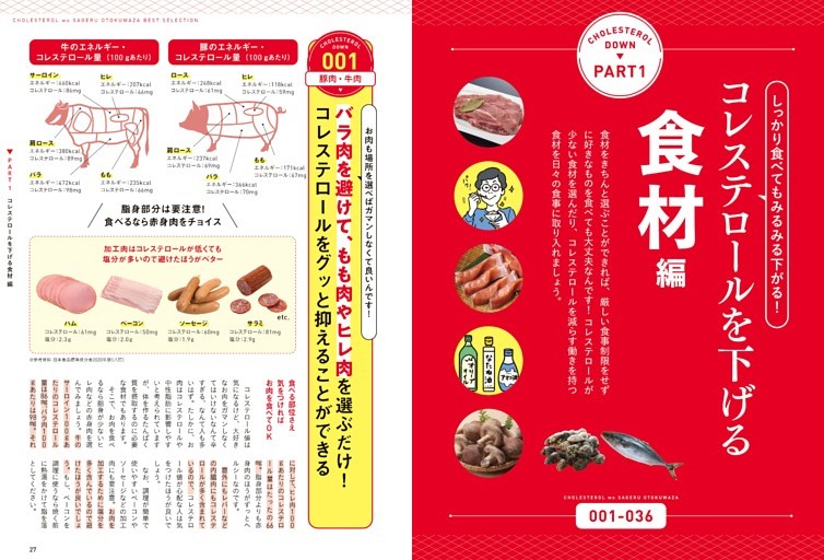 コレステロールを下げる 食材 編 (ムック・増刊) | dマガジン