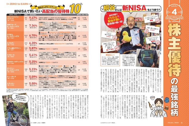 特集1 株主優待の最強銘柄 (日経トレンディ) | dマガジン