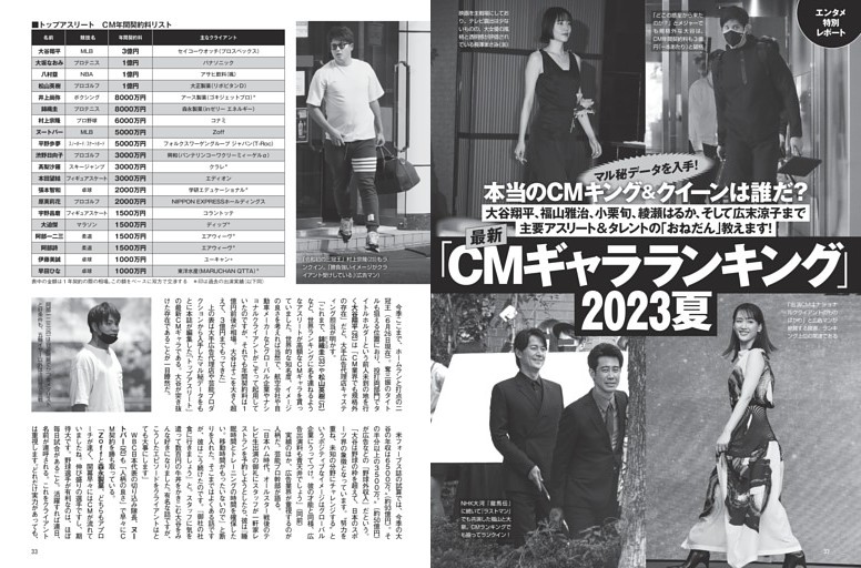 「CMギャラランキング」2023夏 本当のCMキング＆クイーンは誰だ？ (FRIDAY) | dマガジン