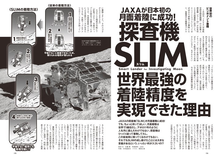 JAXAが日本初の月面着陸に成功！探査機SLIM 世界最強の着陸精度を実現できた理由 (週プレ) | dマガジン