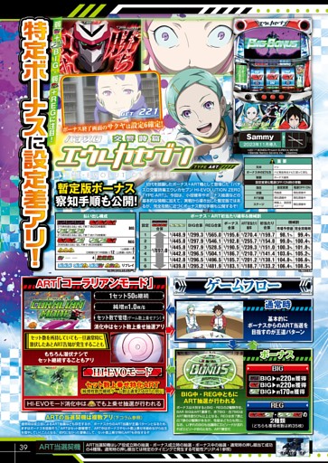 パチスロ交響詩篇エウレカセブンHI-EVOLUTION ZERO TYPE-ART (パチスロ必勝本) | dマガジン