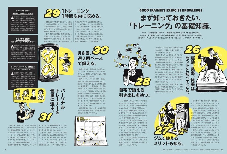 GOOD TRAINEE’S EXERCISE KNOWLEDGE まず知っておきたい、「トレーニング」の基礎知識。 (Tarzan) | dマガジン