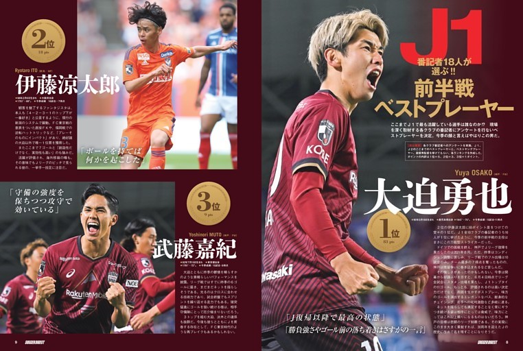 J1編 前半戦のベストプレーヤー 番記者18人が選ぶ前半戦のMVP etc. (サッカーダイジェスト) | dマガジン