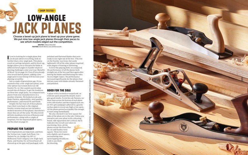 LOW-ANGLE JACK PLANES (Wood) | dマガジン